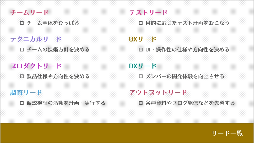 コラボフローチームがトランスフォームしたよ | 株式会社コラボスタイル(COLLABO STYLE INC.)