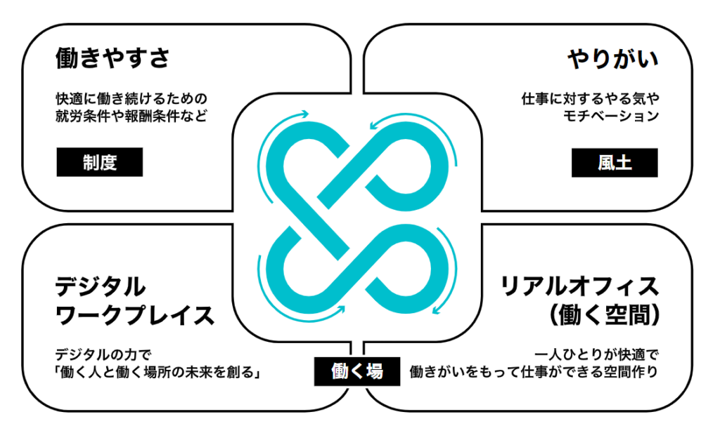 コラボスタイル、コーポレートロゴを刷新。「ワークフローシステムの会社」から「ワークスタイルの会社」への変化を体現 | 株式会社コラボスタイル ...