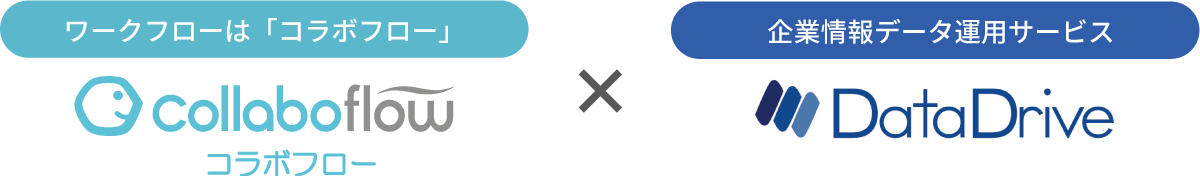 帝国データバンクの企業情報データ運用サービス「DataDrive」との連携オプション「コラボフロー for DataDrive」を提供開始 | 株式会社コラボスタイル(COLLABO ...
